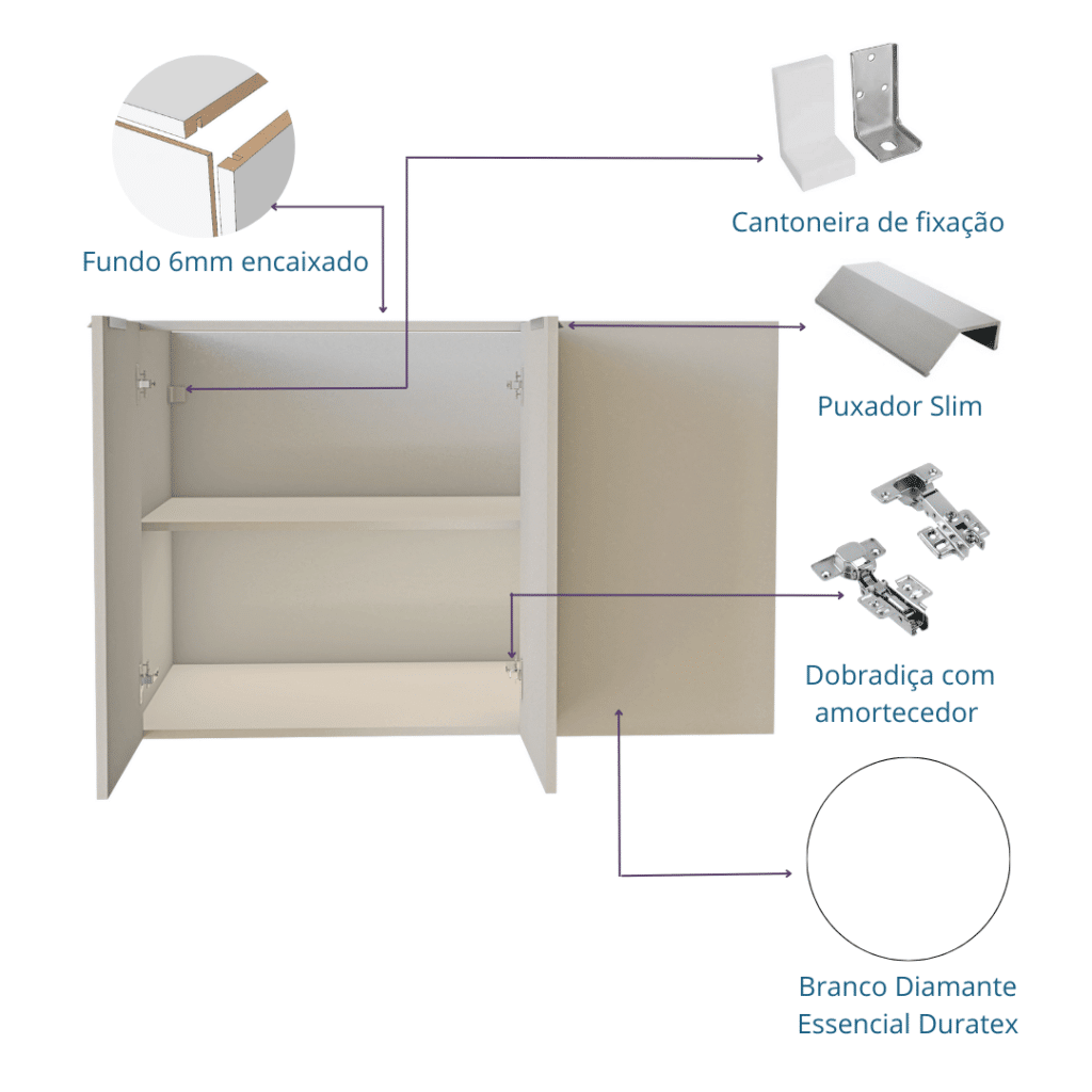 Aéreo Duas Portas Basculante | Marvit